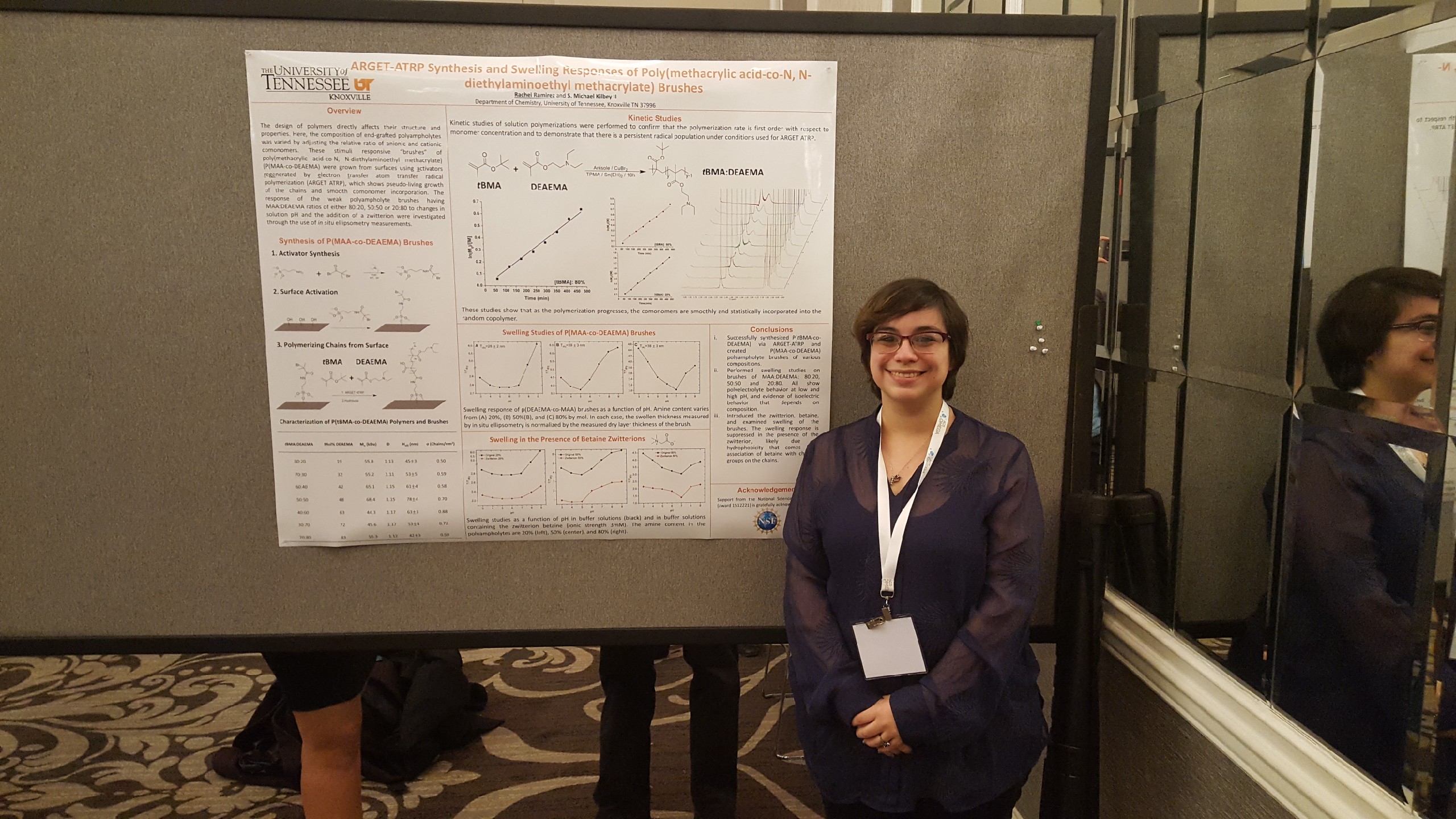 Gallery | Mike Kilbey